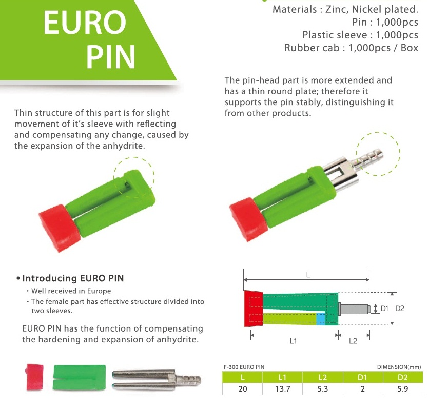 EURO PIN (1000 buc)
